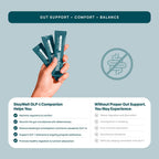 StayWell GLP-1 companion for wellness