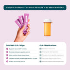 StayWell probiotics for gut health