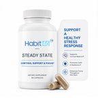 Steady State Rhodiola for stress relief