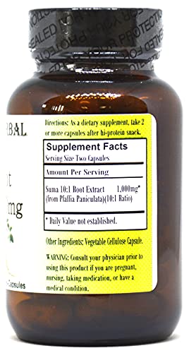 Stearate-Free Herbal Elixirs Capsules