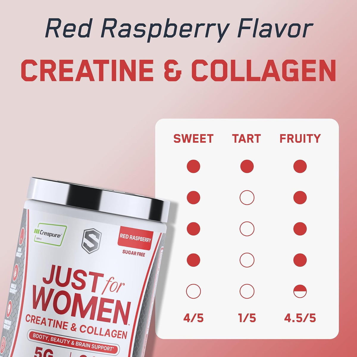 SteelFit creatine for post-workout recovery