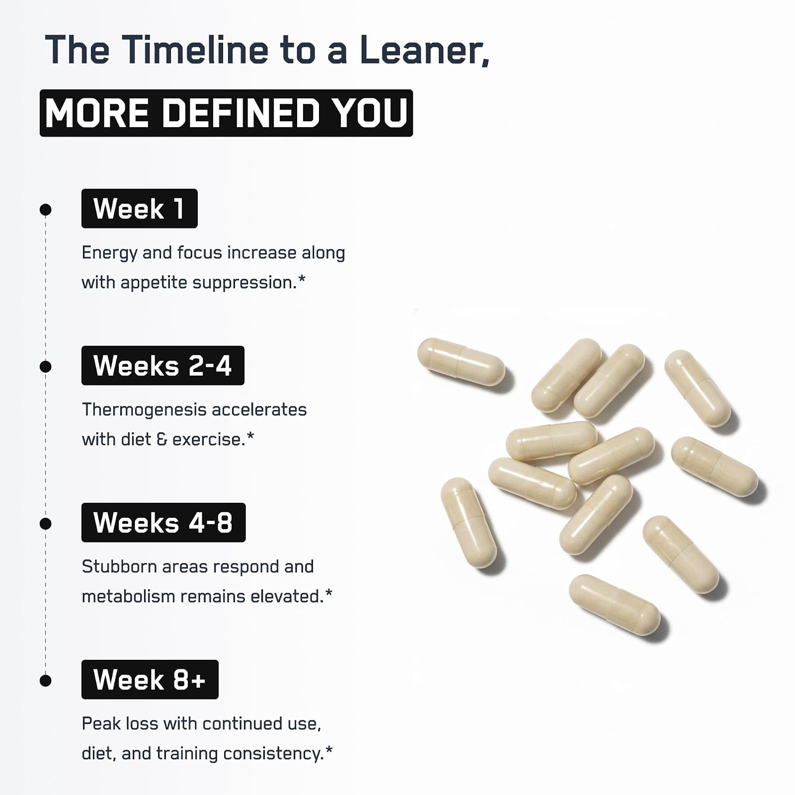 SteelFit Shredded Steel for fat loss
