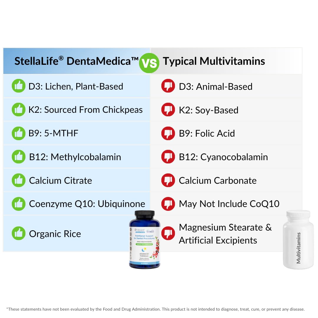StellaLife daily multivitamin for overall wellness