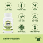 Stellar Biotics prebiotic blend for women