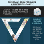 Stem Cell Renew for youthful skin
