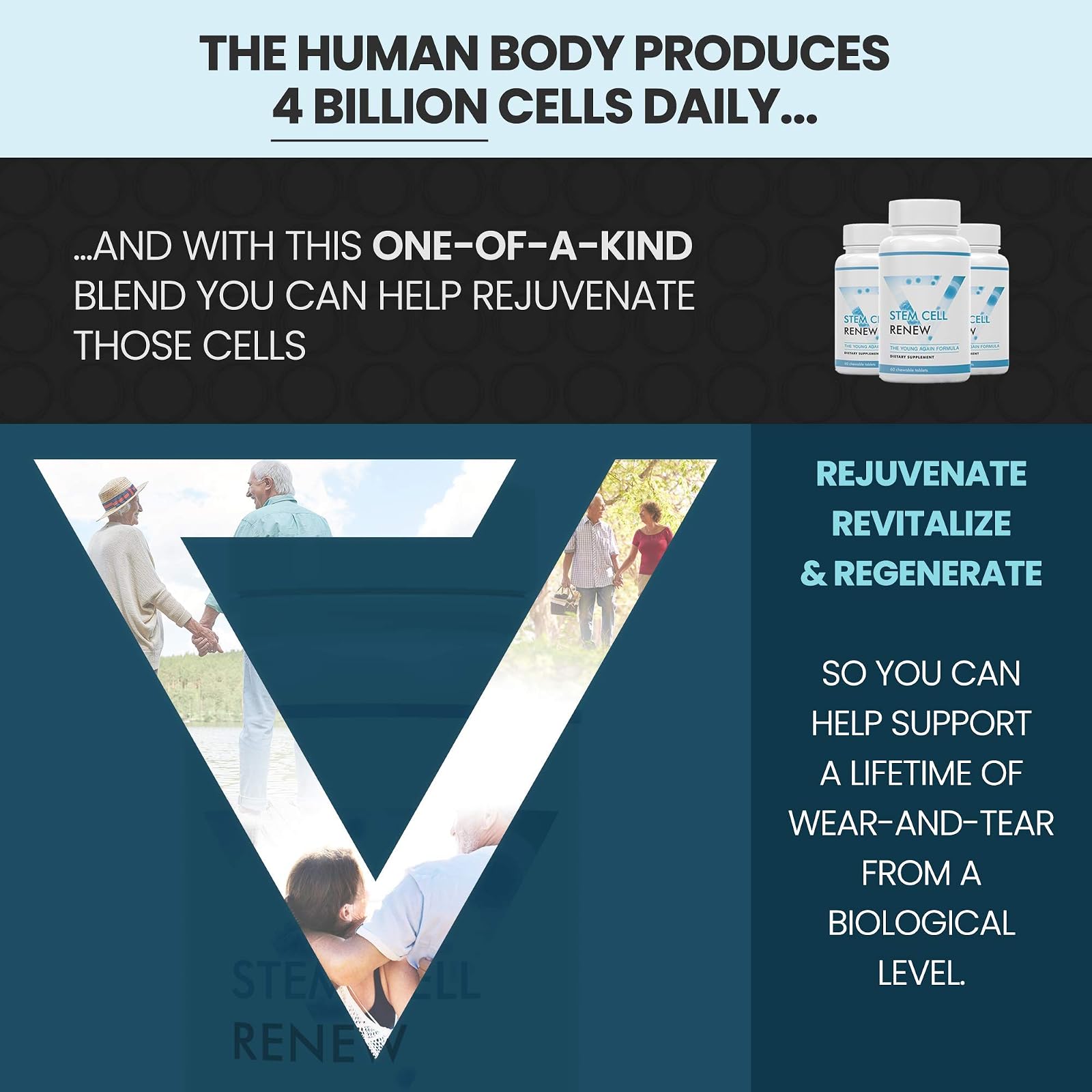Stem Cell Renew for youthful skin