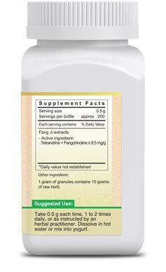Stephania root extract benefits