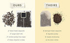 Steven Smith Earl Grey tea