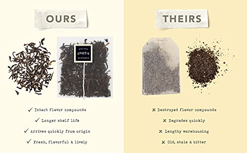 Steven Smith Earl Grey tea