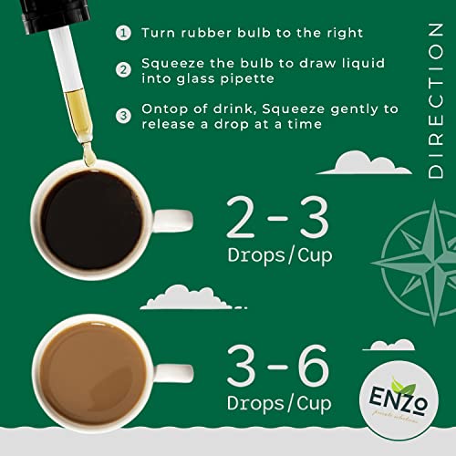 stevia drops for healthy desserts