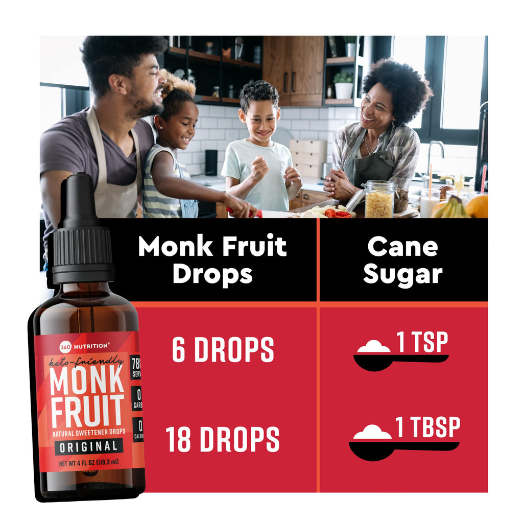 stevia drops for weight management
