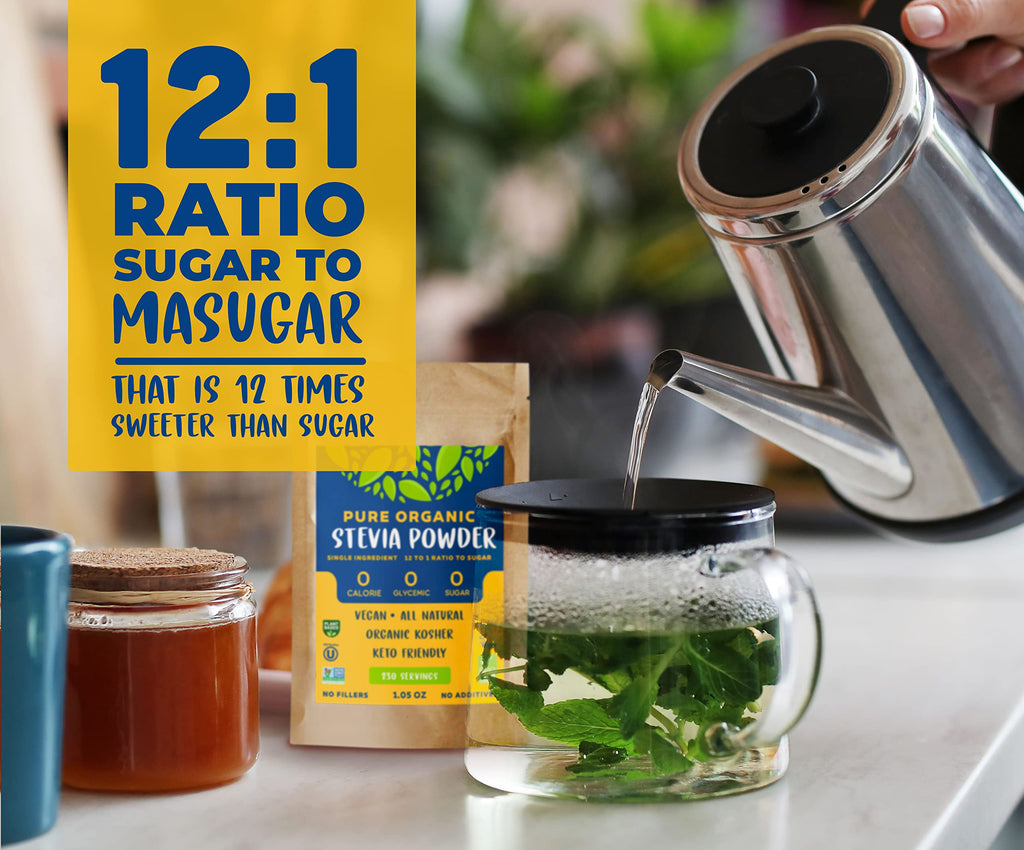 stevia extract for keto diets