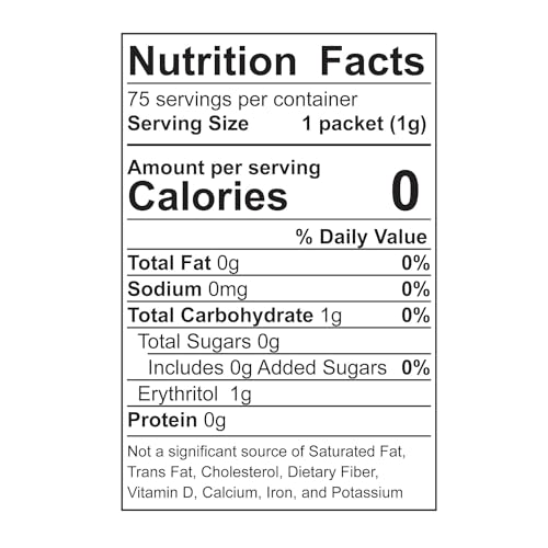 stevia ingredients for clean eating