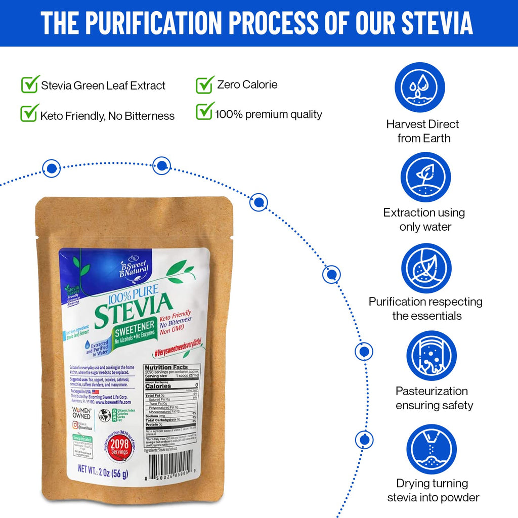 stevia ingredients for clean eating
