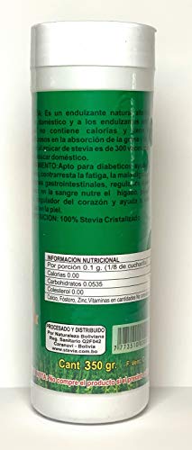 stevia ingredients for clean eating