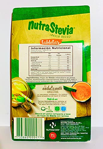 stevia leaf extract advantages