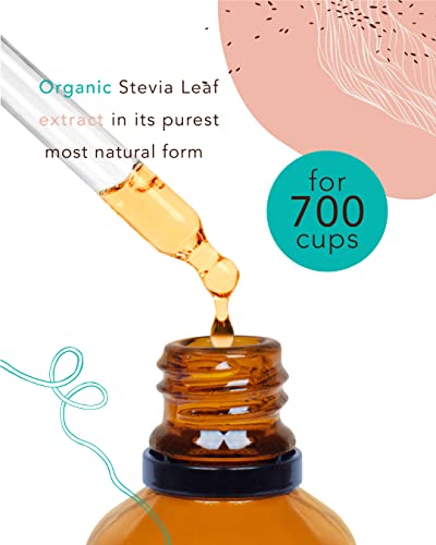 stevia leaf extract for weight loss