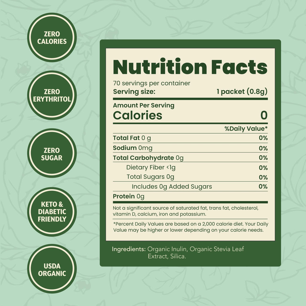 stevia leaf extract health benefits