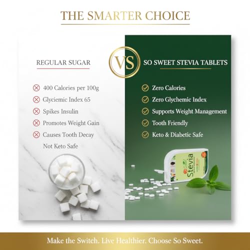 stevia leaf extract health benefits