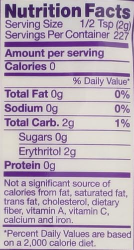 stevia taste profile for beverages