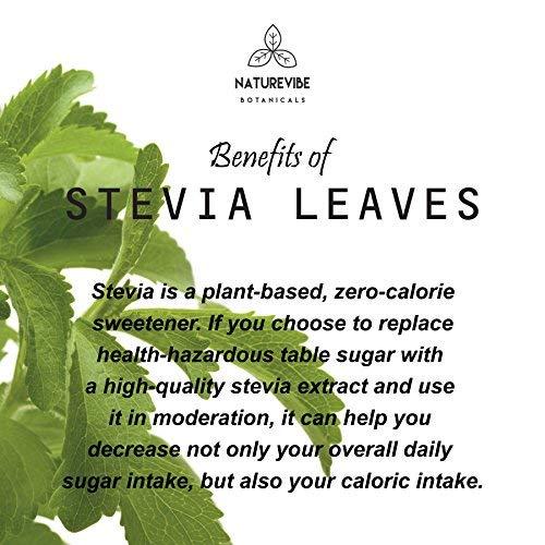 stevia taste profile for sweetening options