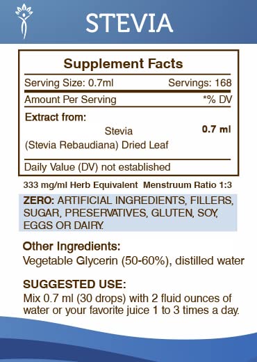 stevia tincture for diabetes management