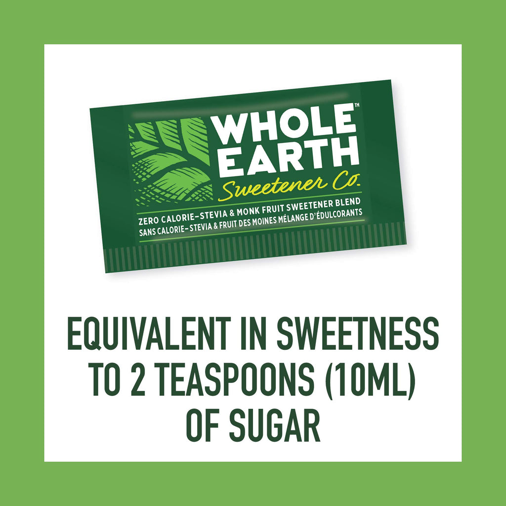Stevia vs monk fruit comparison