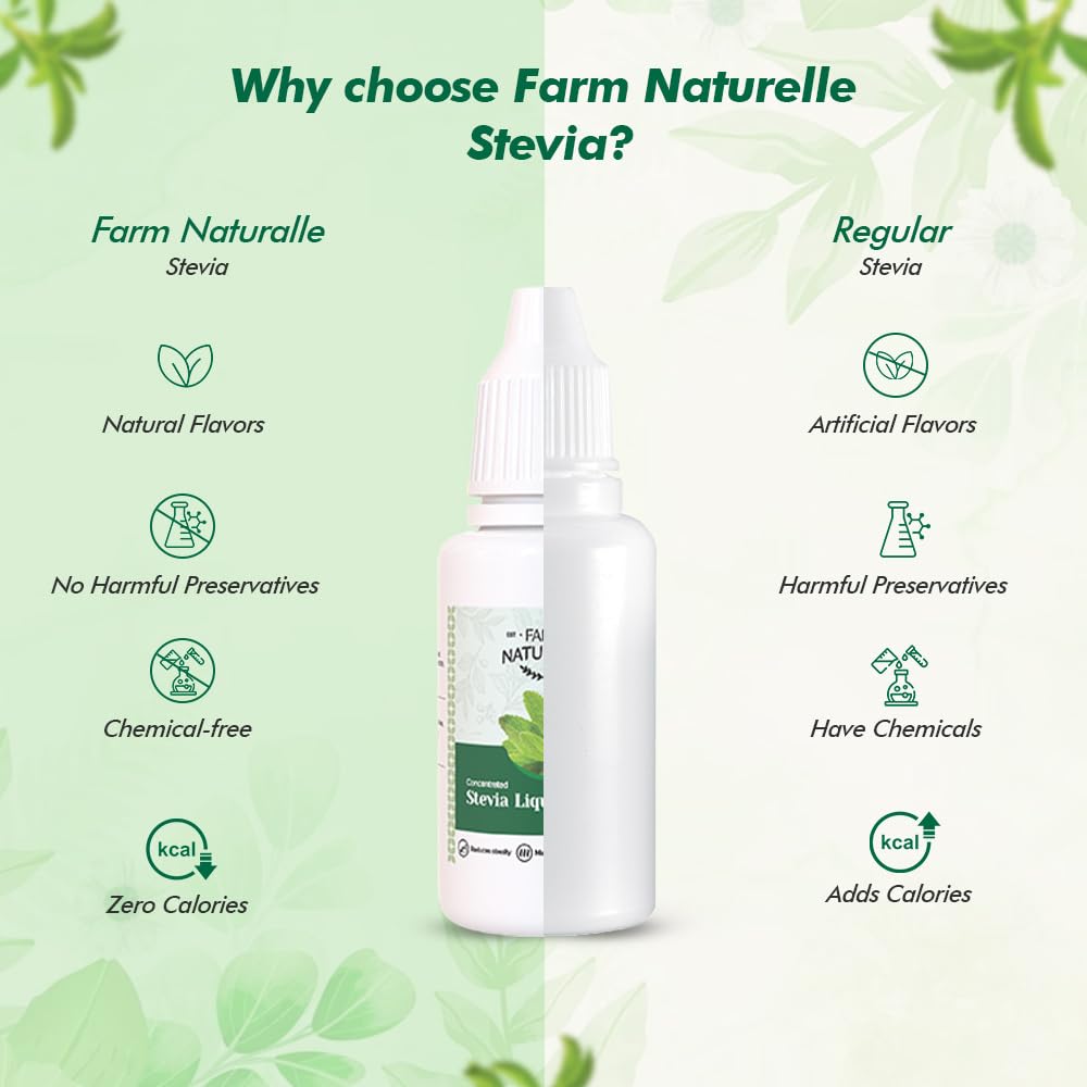 stevia vs monk fruit comparison