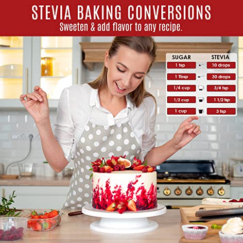 stevia vs monk fruit comparison