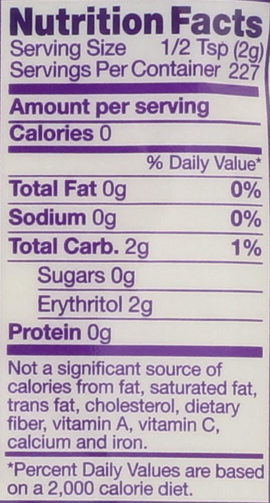 stevia vs monk fruit sweetener comparison