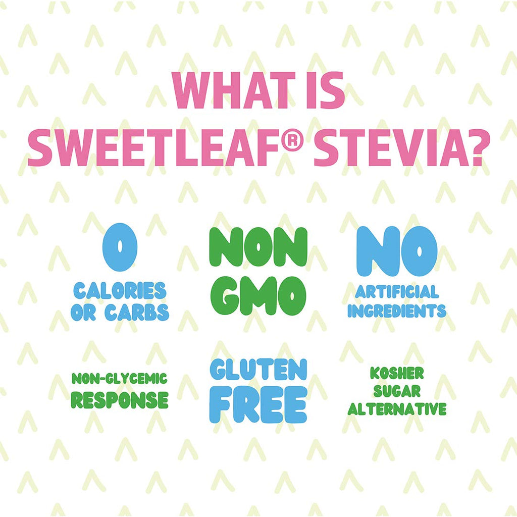 Stevia vs monk fruit sweetener comparison