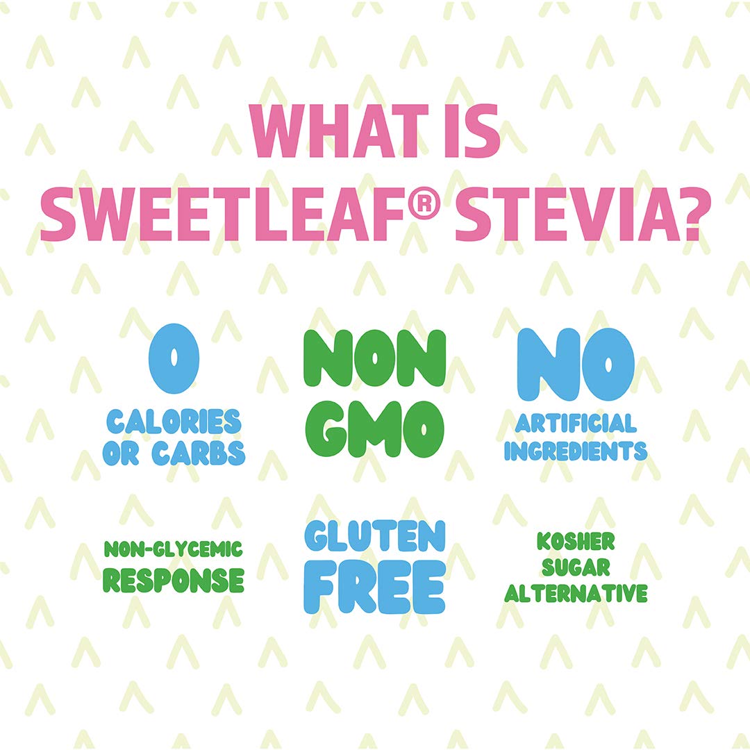 Stevia vs monk fruit sweetener comparison
