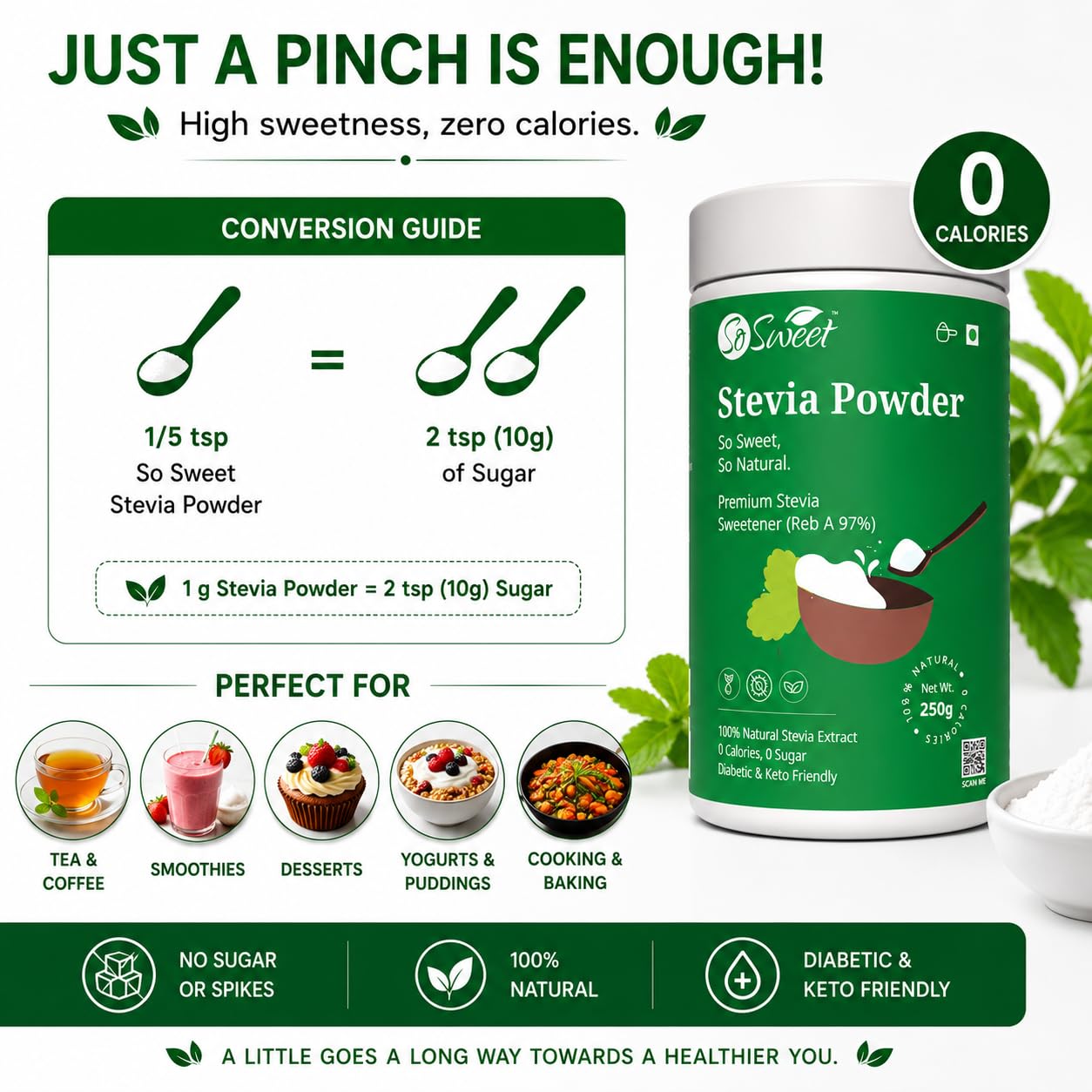 stevia vs monk fruit sweetener comparison