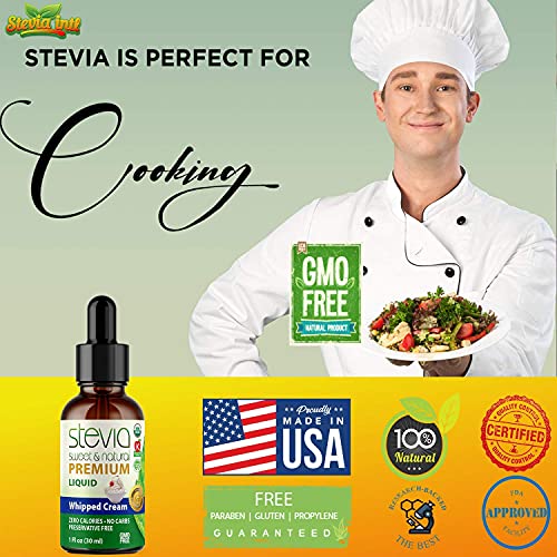 stevia vs monk fruit sweetener comparison