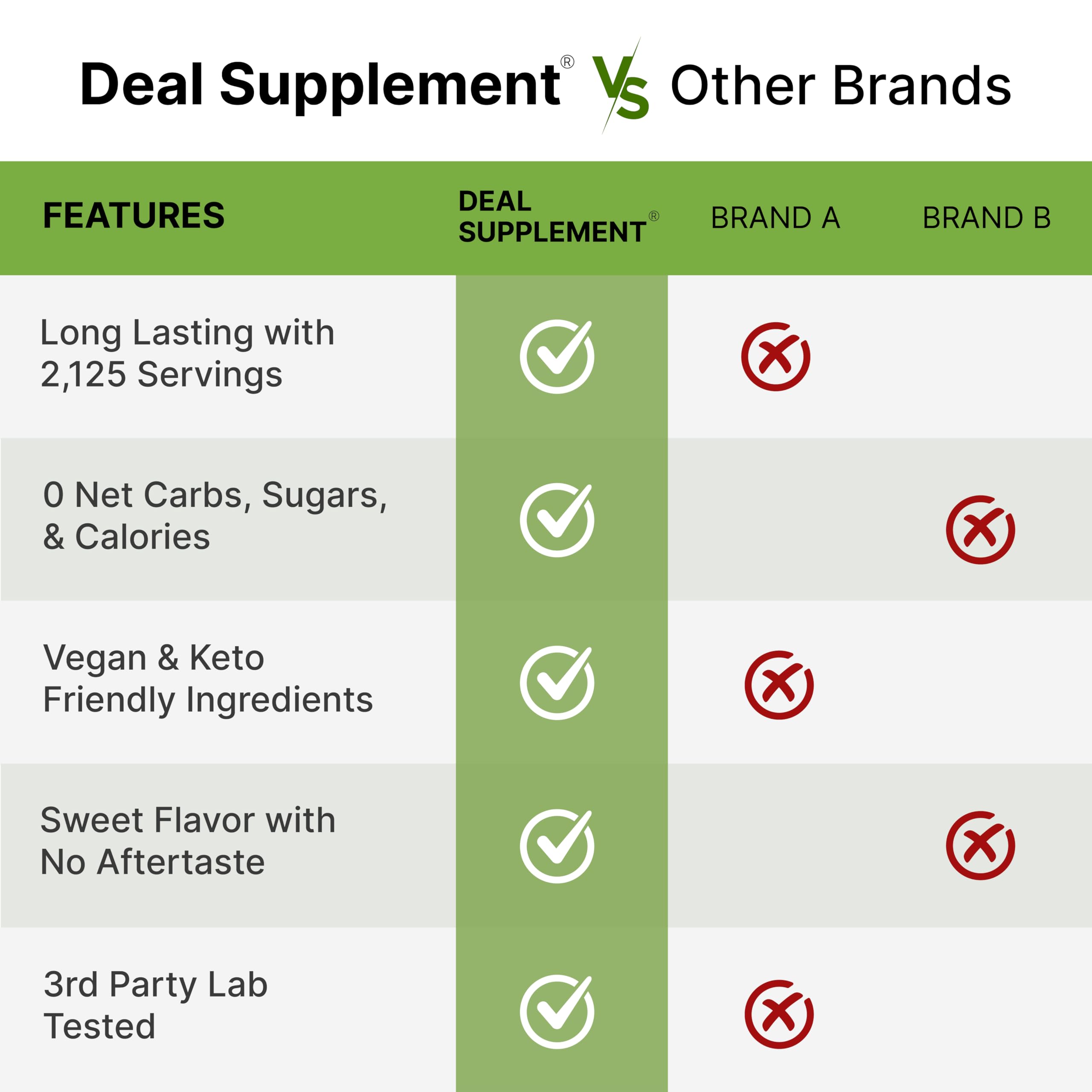 stevia vs monk fruit sweetener comparison