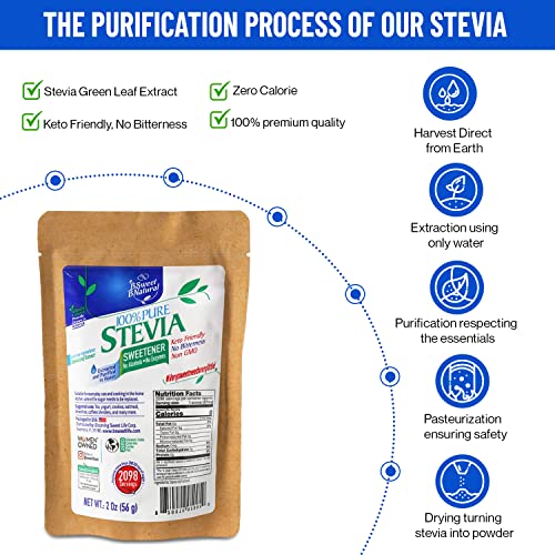 stevia vs monk fruit sweetener