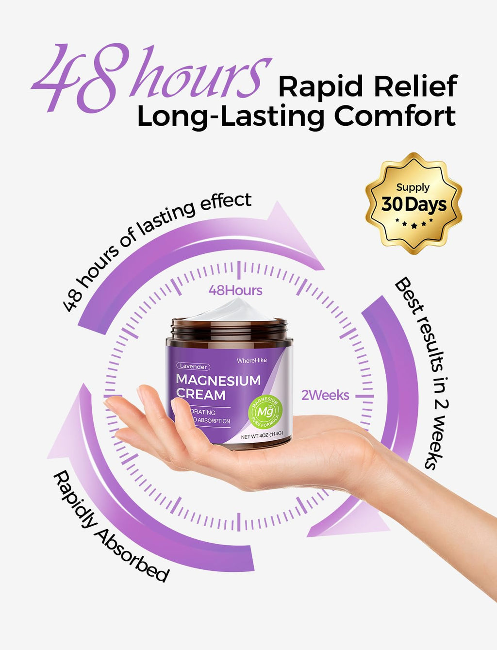 STILIP magnesium cream for nighttime use