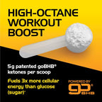 Stim-free pre-workout for focused workouts