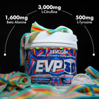 Stim-free pre-workout for sensitive users