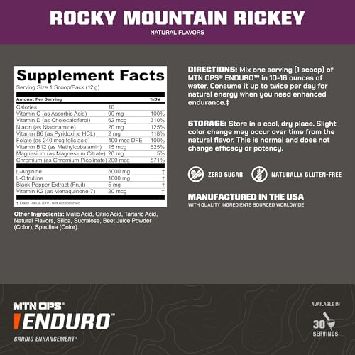 stim-free pump pre-workout formula