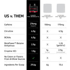 Stimulant free pre-workout for workouts