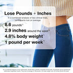 stimulant-free weight management solution
