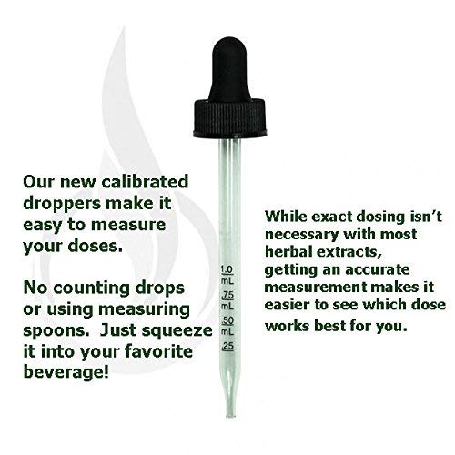 stinging nettle allergy relief concentrate