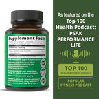 stinging nettle capsules for energy