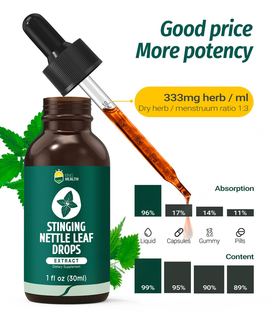 stinging nettle extract for hormone balance