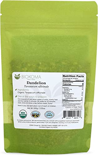 stinging nettle for hormonal balance