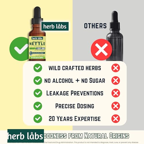 stinging nettle for urinary support