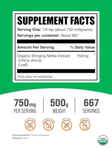 stinging nettle supplement for men