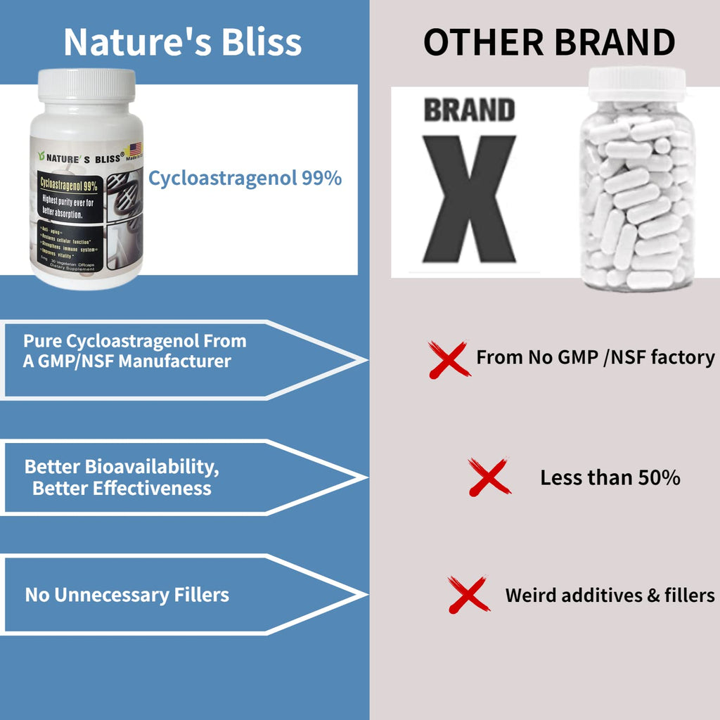 stomach acid protected formula