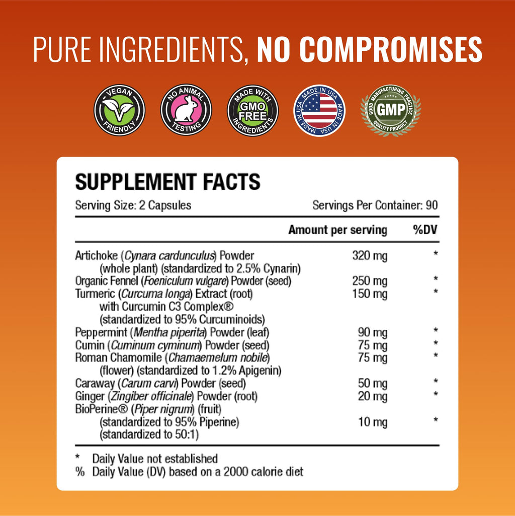 stomach comfort with Approved Science